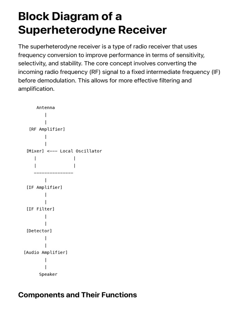 Superheterodyne Receiver | PDF