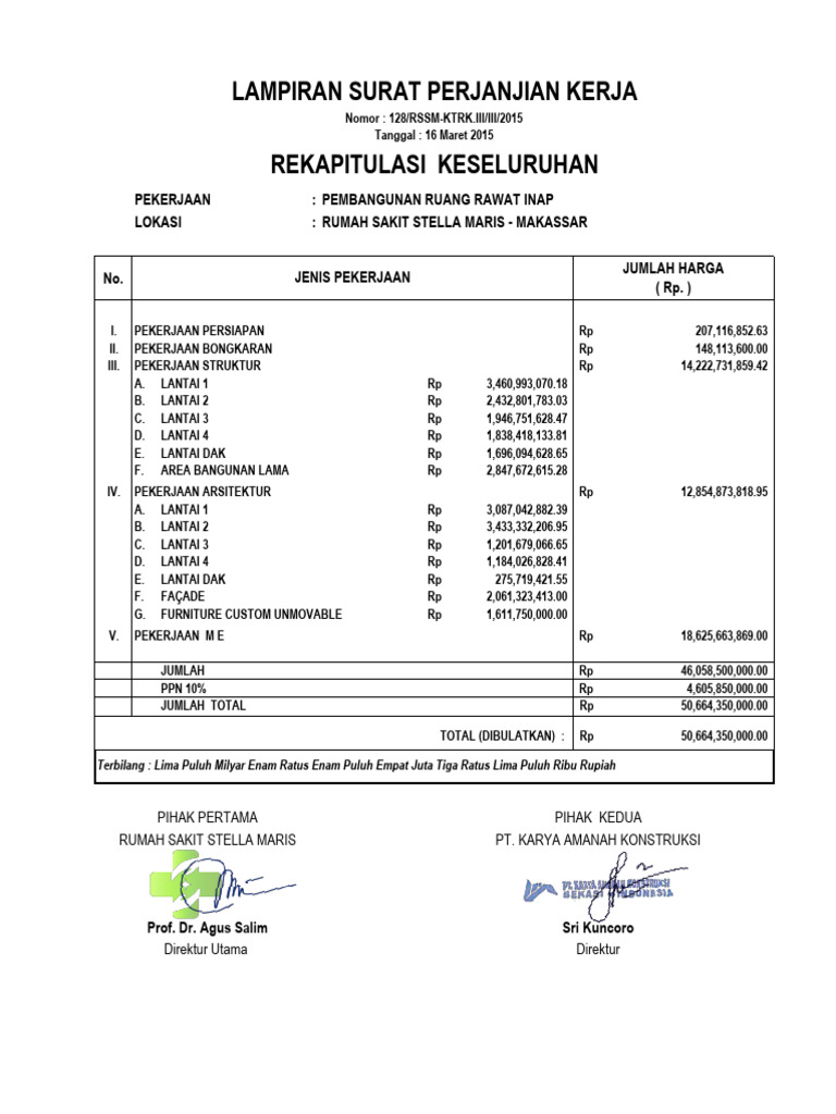Rekap Rab RS Stella Maris | PDF