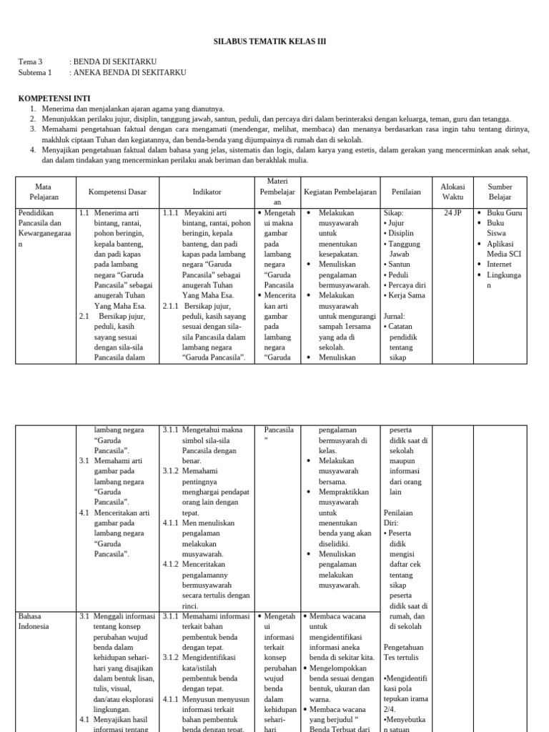 Silabus Kelas 3 Tema 3 | PDF