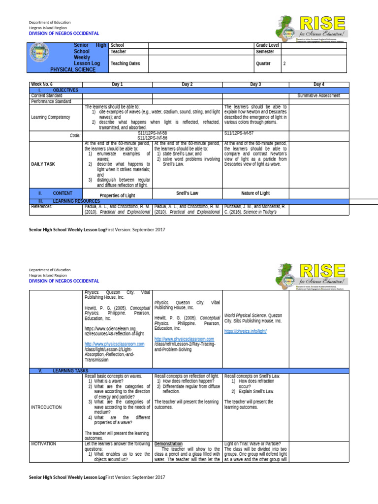 Physical Science Quarter 2 Week 6 | PDF