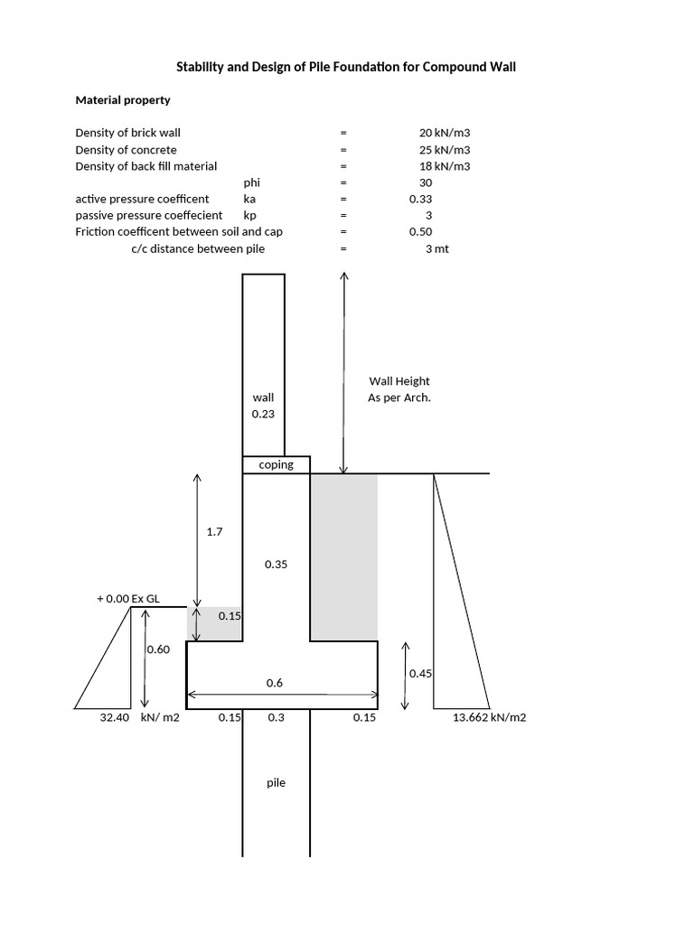 Pile Retaining Wall_with Wind.. | PDF