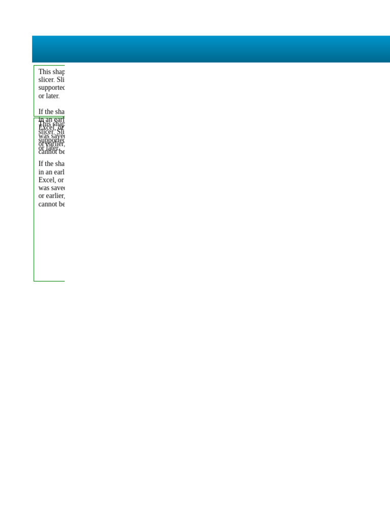 Outbound-Dashboard | PDF