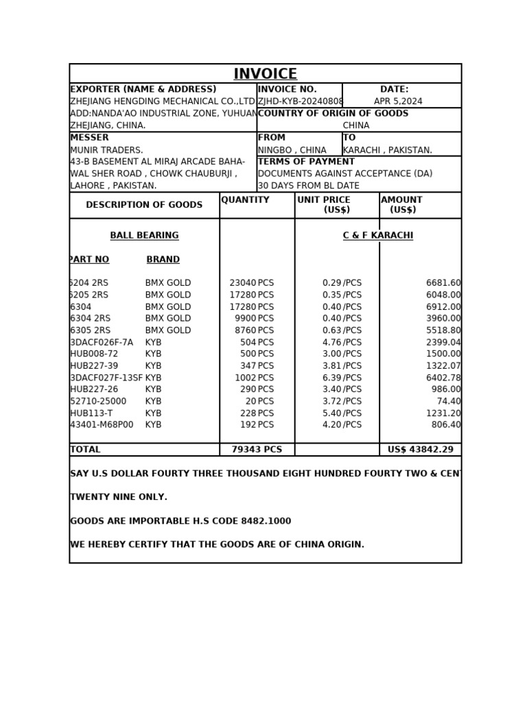 1 - Inv & P.list Ball Bearing | PDF