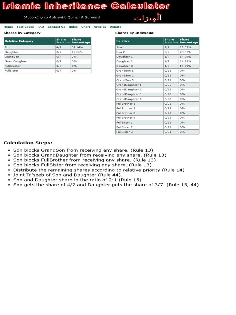 Inheritance Calculator - Results | PDF | Arithmetic