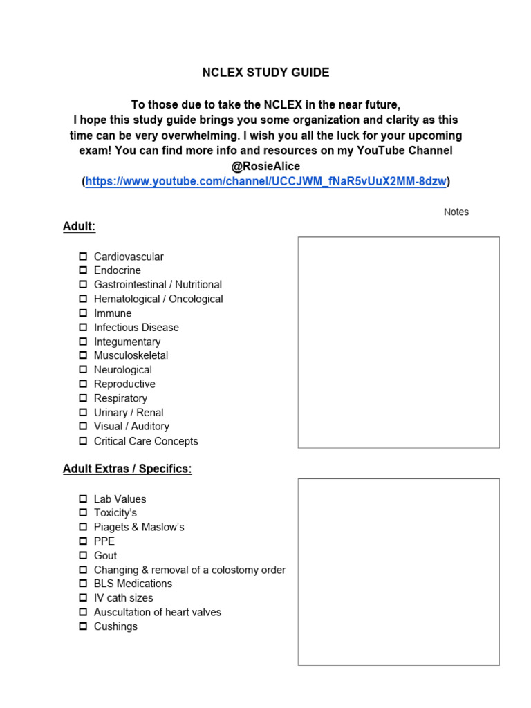Nclex Study Guide | PDF