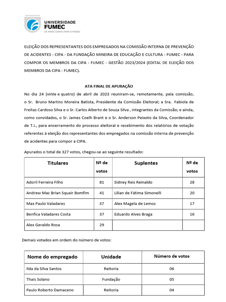 Ata Final de Apuracao - Eleicao CIPA - Gestao 2023 | PDF