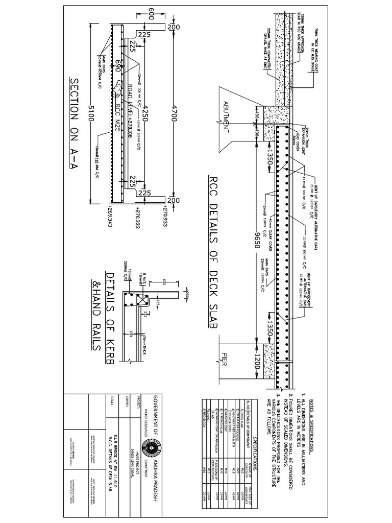 11.610 Cross Sections Model | PDF