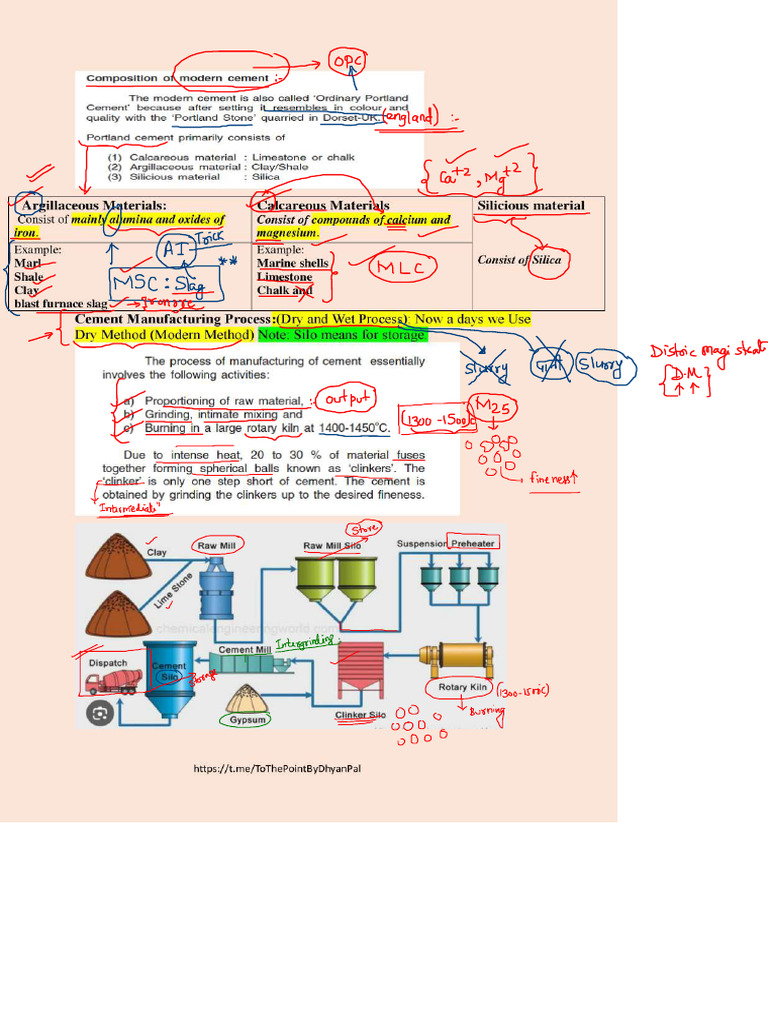 EXPLANATION ON PENTAB PART-1 (LECTURE 1-3 MEANS TILL TIMBER)_26251248_2024_06_16_21_35 | PDF