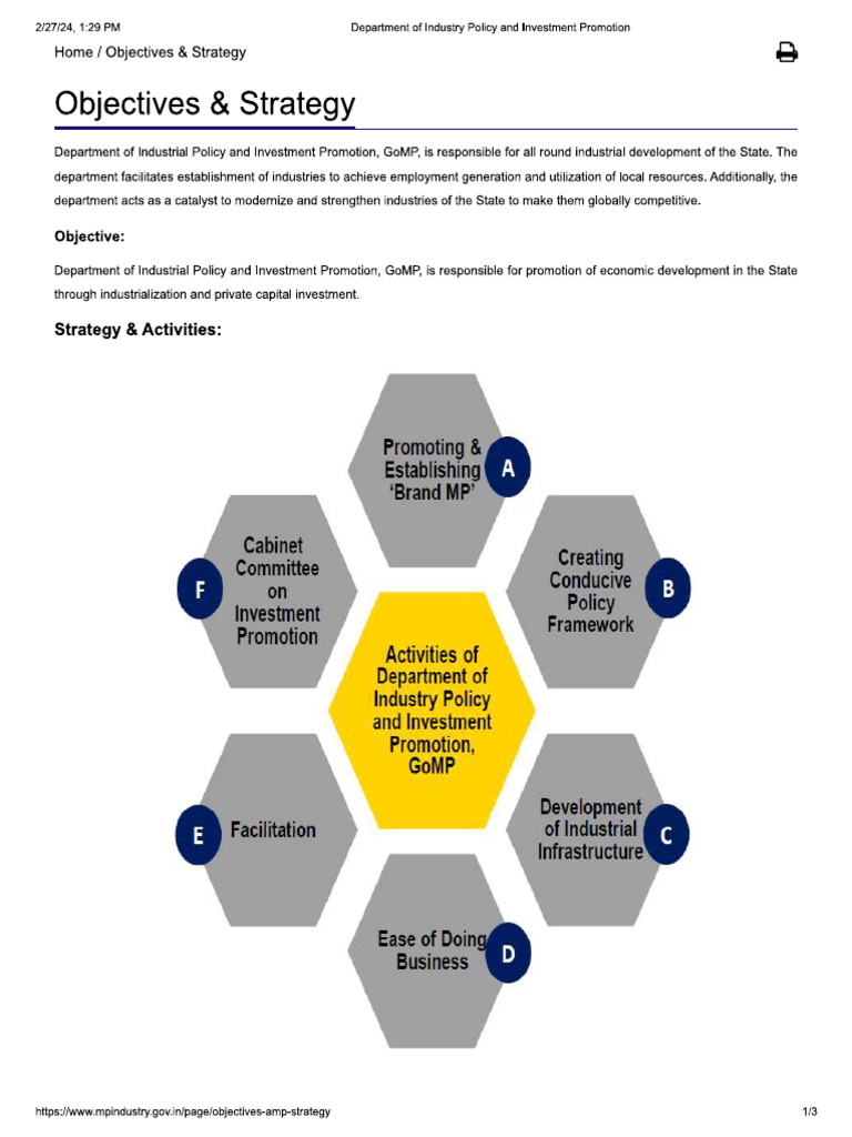 Very Imp - GoMP | PDF