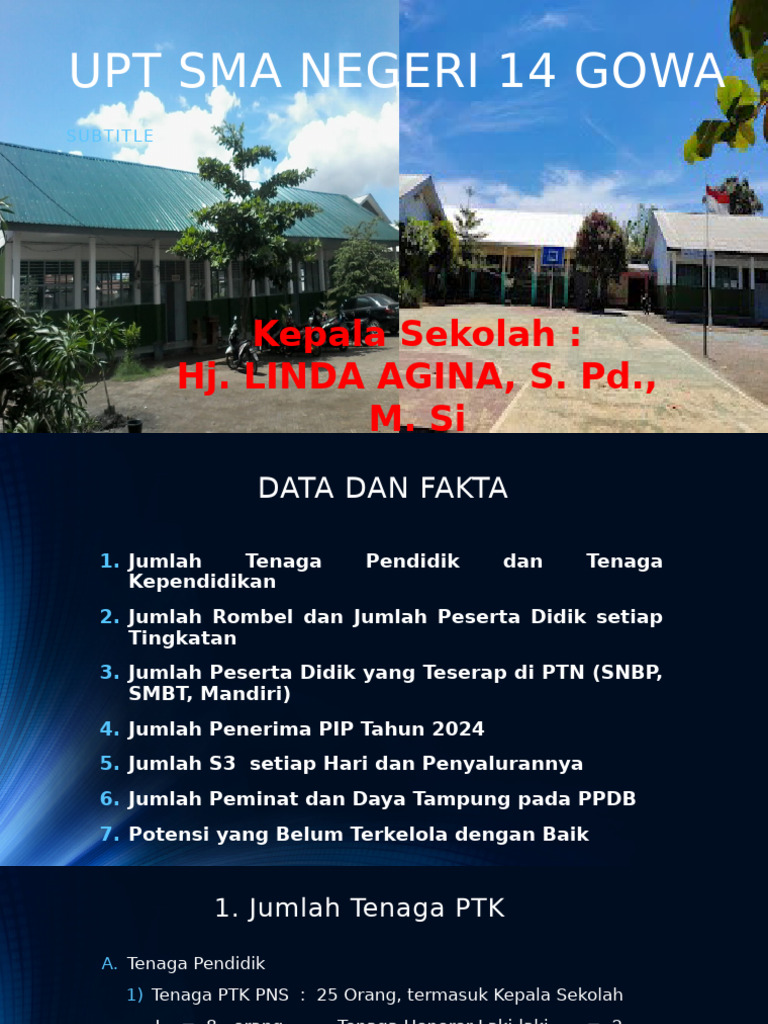 Data Fakta Upt Sman1 4 Gowa | PDF