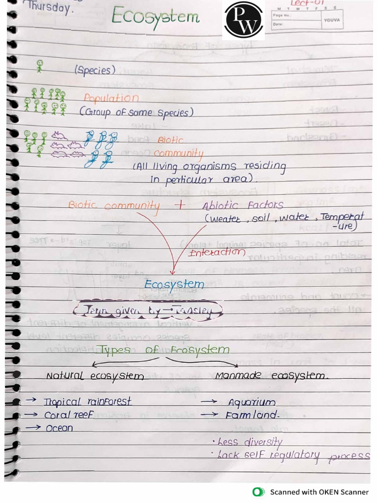 Ecosystem - Handwritten Notes - Yakeen 2.0 2024 (Legend) | PDF