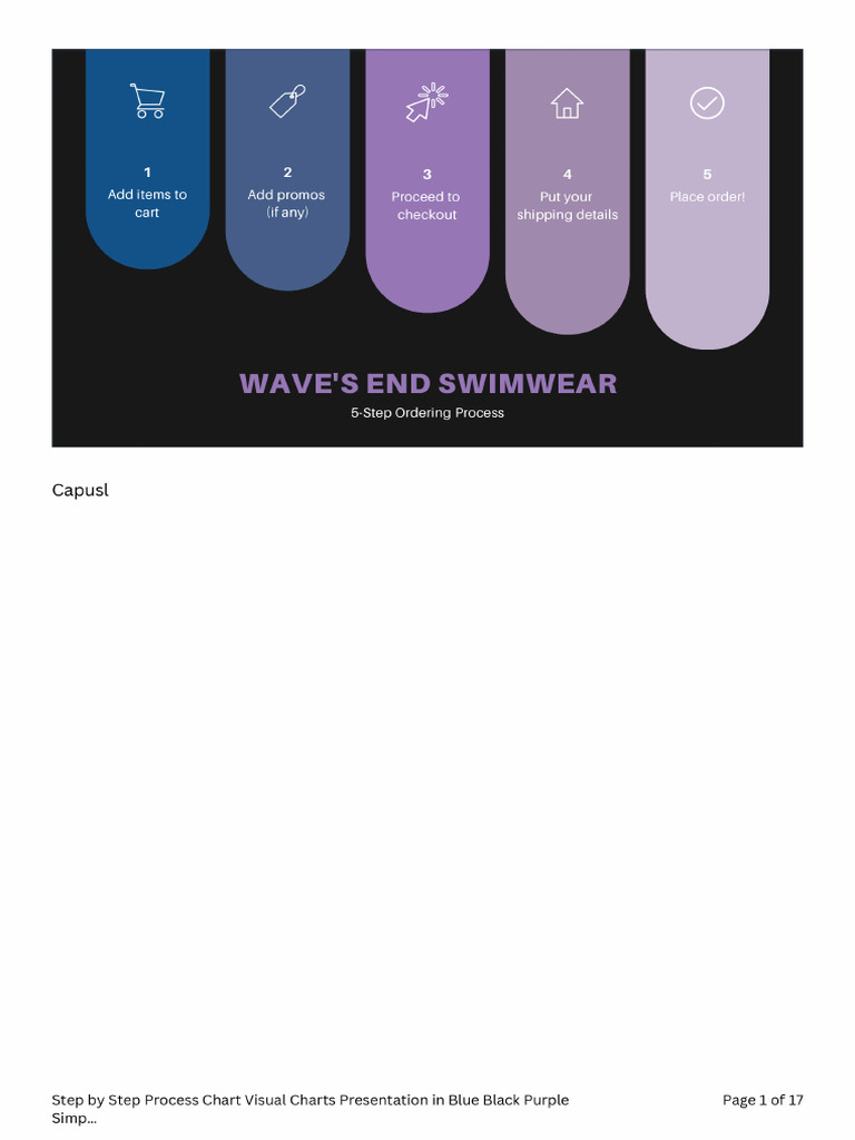 Step by Step Process Chart Visual Charts Presentation in Blue Black ...