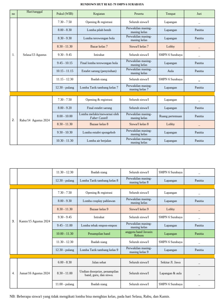 Rundown 17an Spensix | PDF