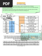 Ashamnu Prayer | PDF | Yom Kippur | Jews And Judaism