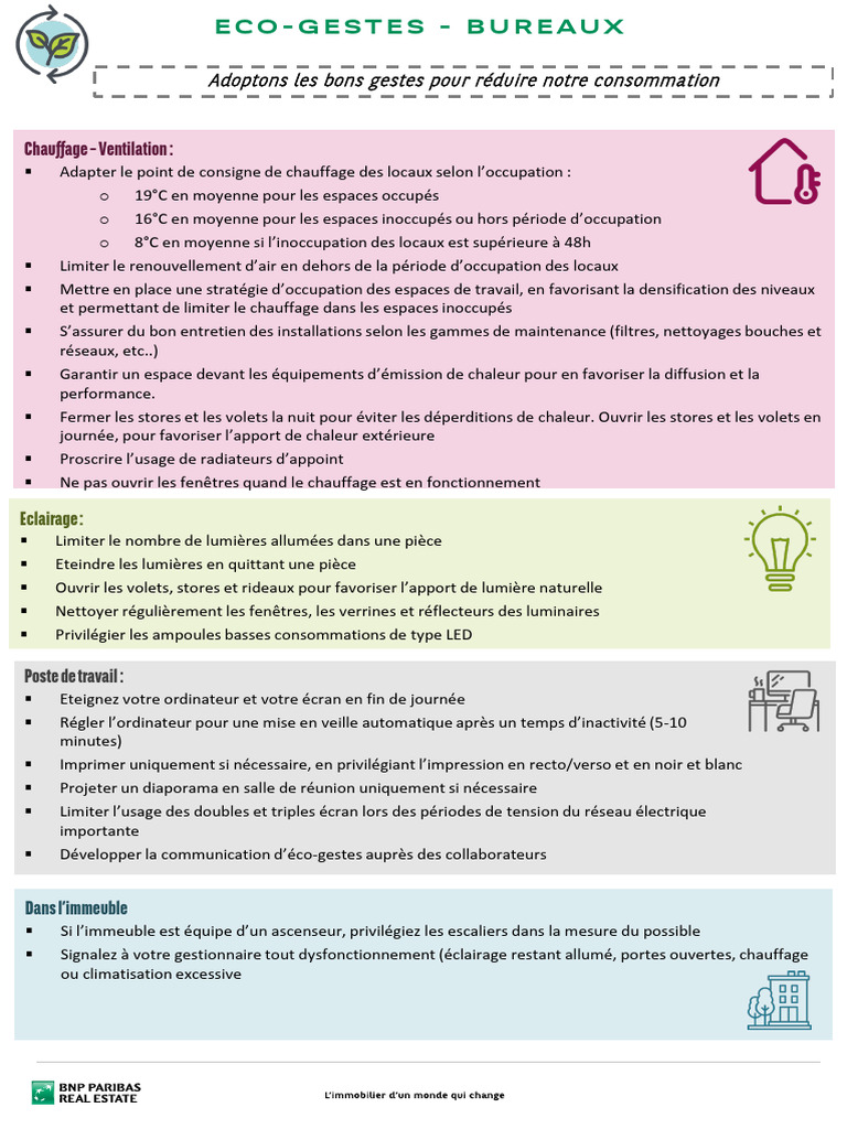 Fiche Eco Gestes Tertiaire Pdf