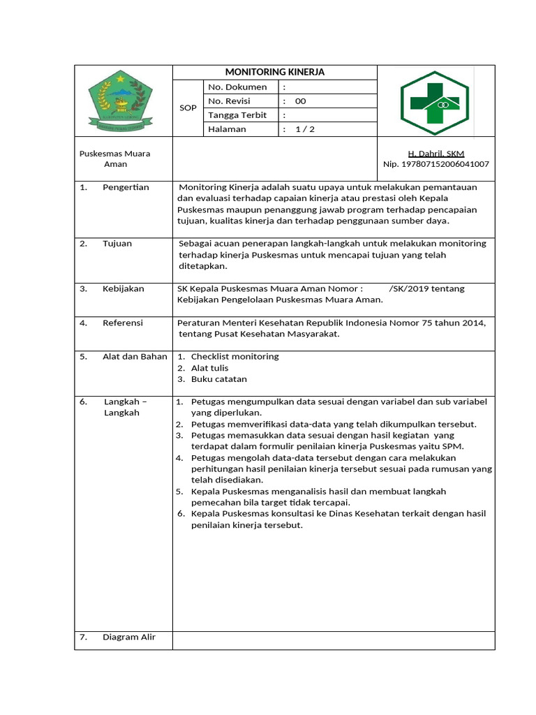 Sop Monitoring Kinerja | PDF