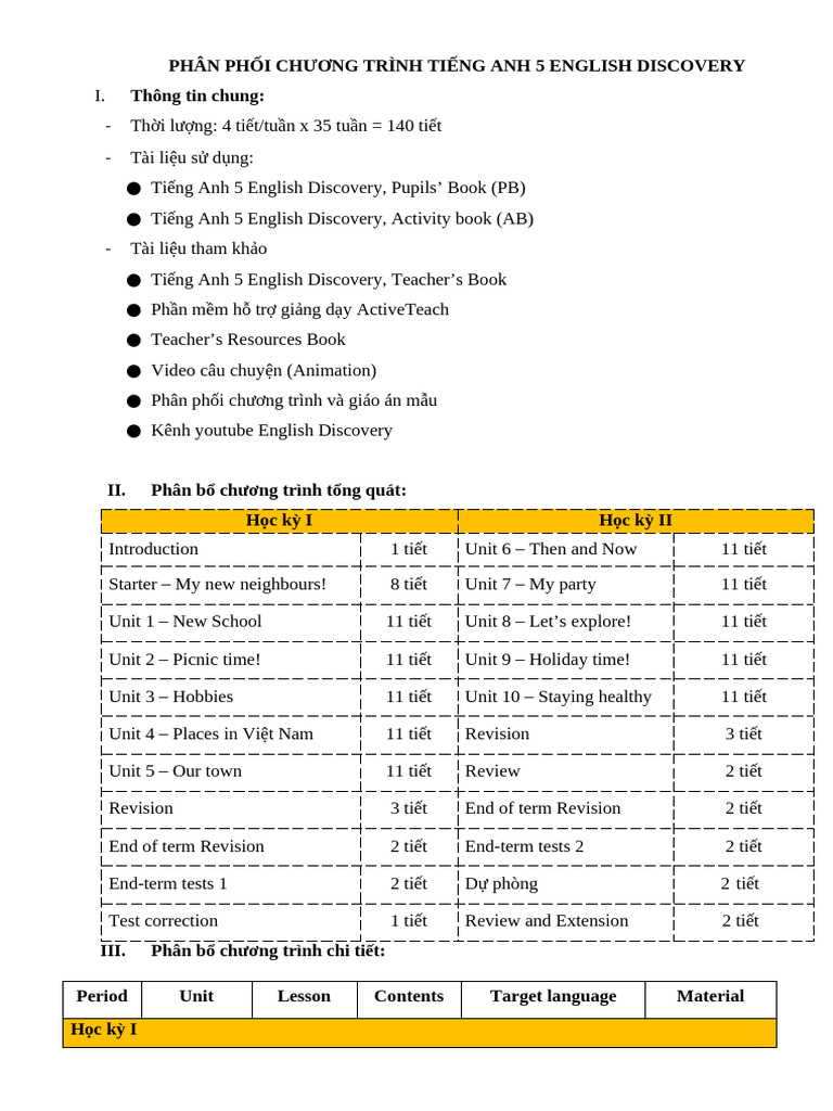 PPCT Ed5 | PDF