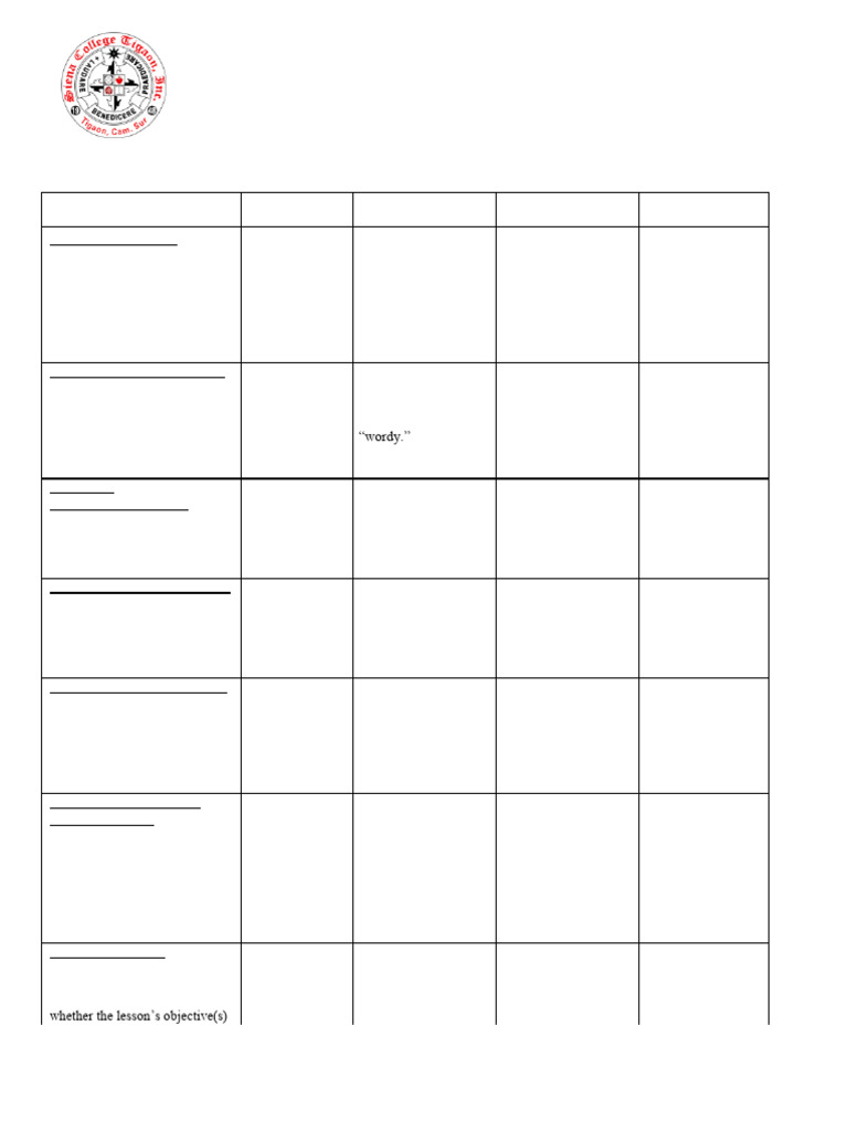 Lesson Plan Making Rubric | PDF | Curriculum | Learning