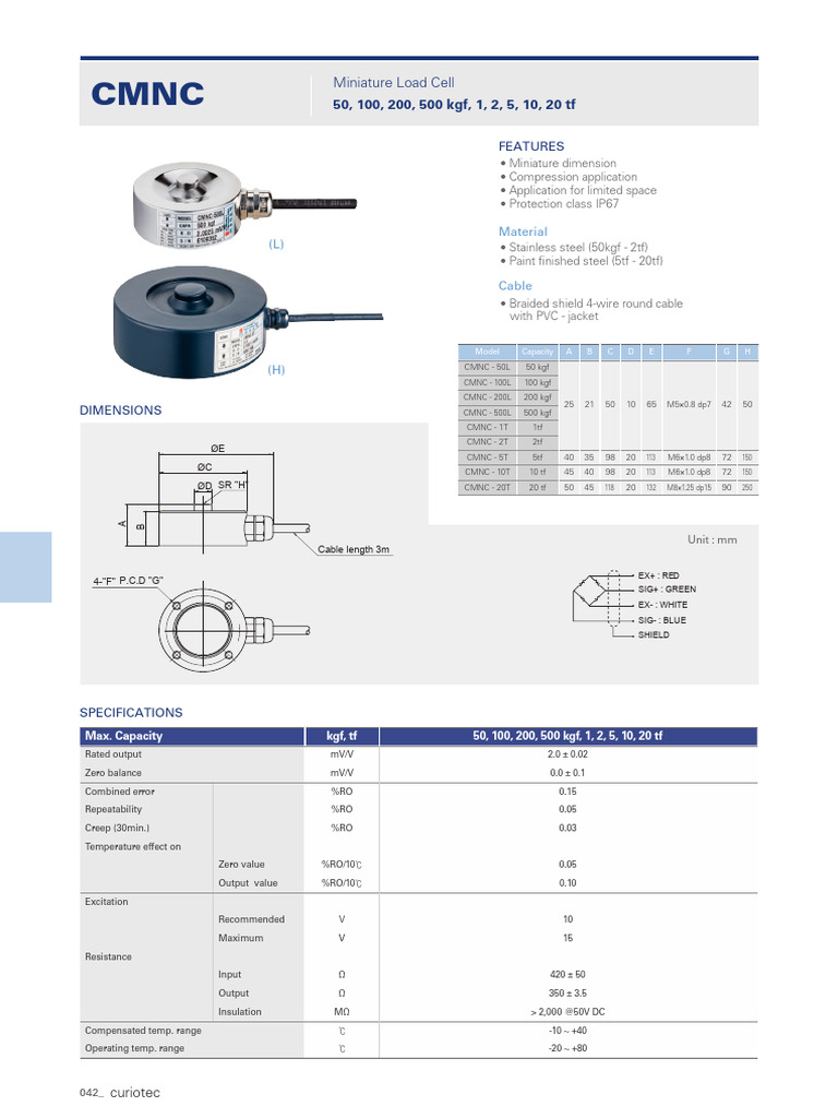 Curiotec CMNC Data Sheet | PDF
