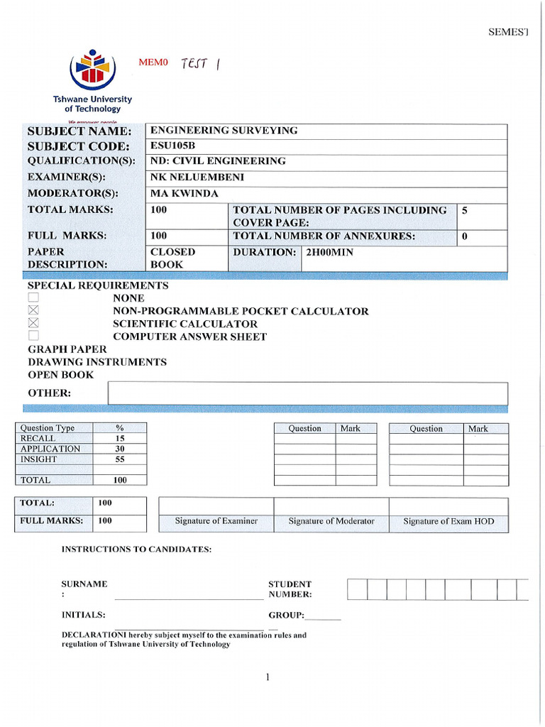 Memos For Major Test 1 and 3 | PDF