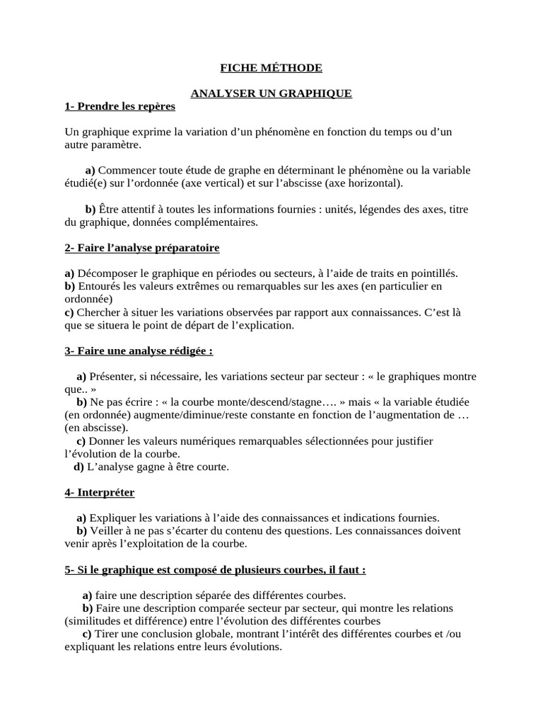 Fiche Méthode | PDF