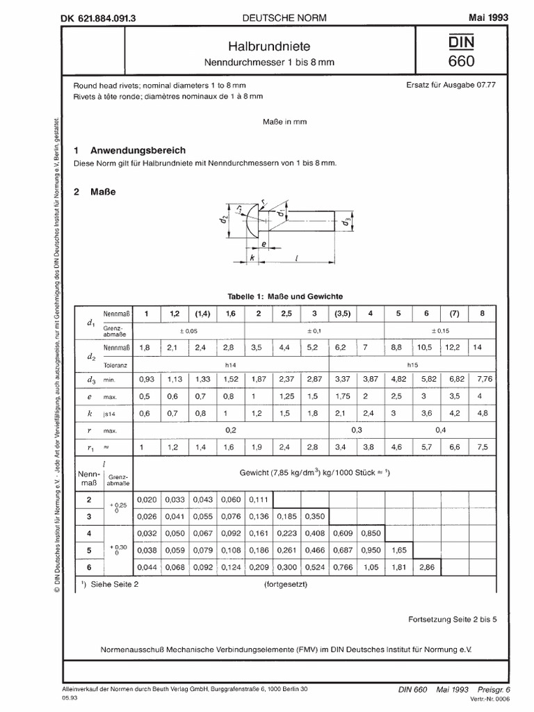 Din 660 1993-05 | PDF