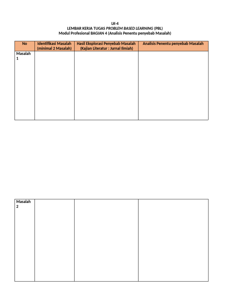 LK 4 Analisis Penentu Penyebab Masalah (PBL Profesional) Untuk Modul 4 | PDF