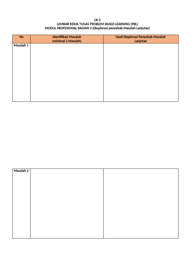 LK 3 Eksplorasi Penyebab Masalah Lanjutan (PBL Profesional) Untuk Modul 3 | PDF