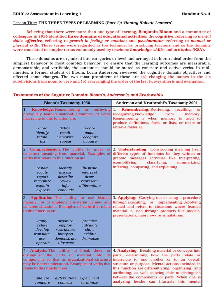 EDUC 6: Assessment in Learning 1 Handout No. 4 | PDF