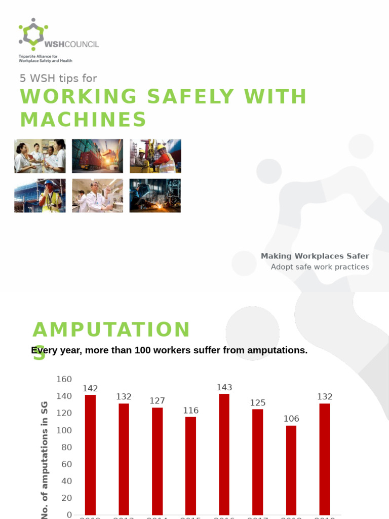 Working Safely With Machine | PDF