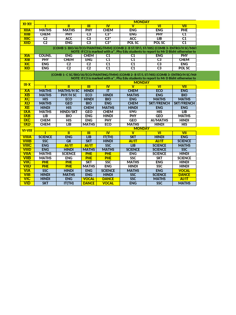 Class Time Table as on 7 Aug | PDF