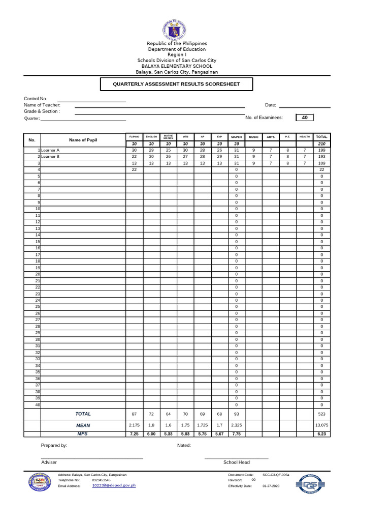 SCIENCE 5-Scoresheet - Final | PDF | Telephony | Online Services