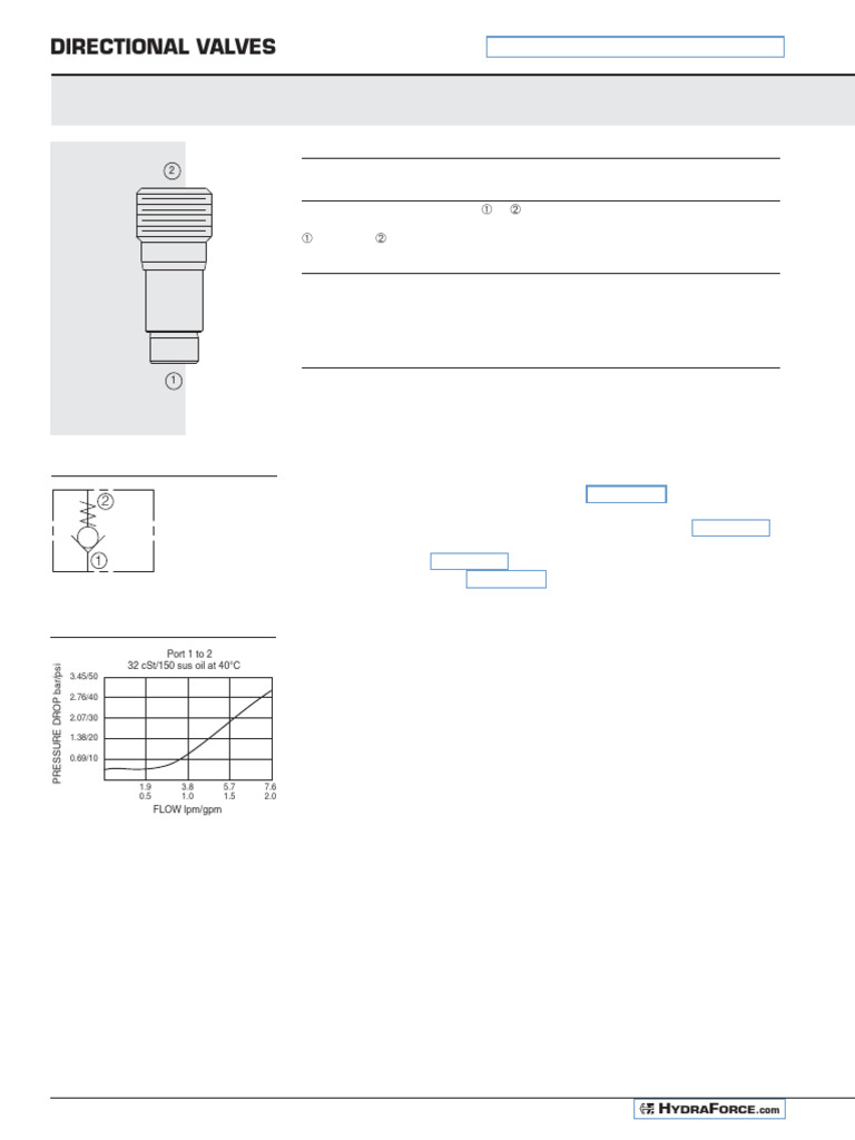 CV06-B20 Check Valve: Directional Valves | PDF