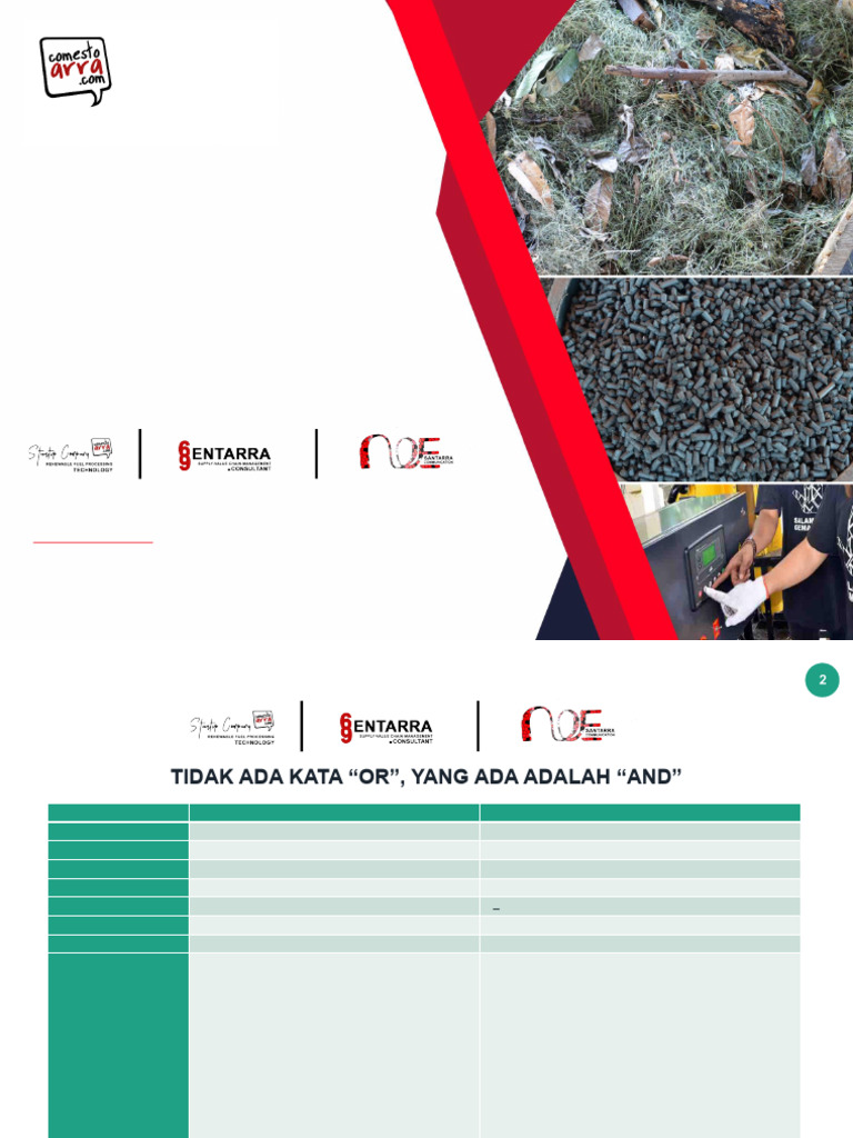 Pelatihan Toss 2022-Ketiga | PDF