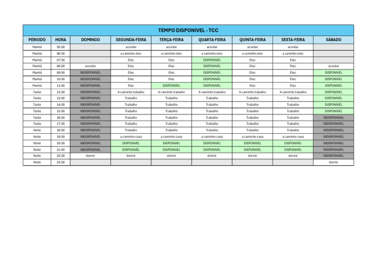 Tempo disponivel para o TCC | PDF Tempo disponivel para o TCC | PDF