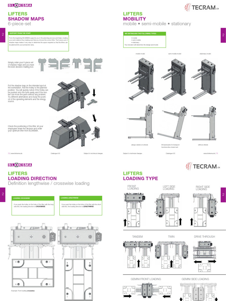 BLOKSMA Élévateurs | PDF