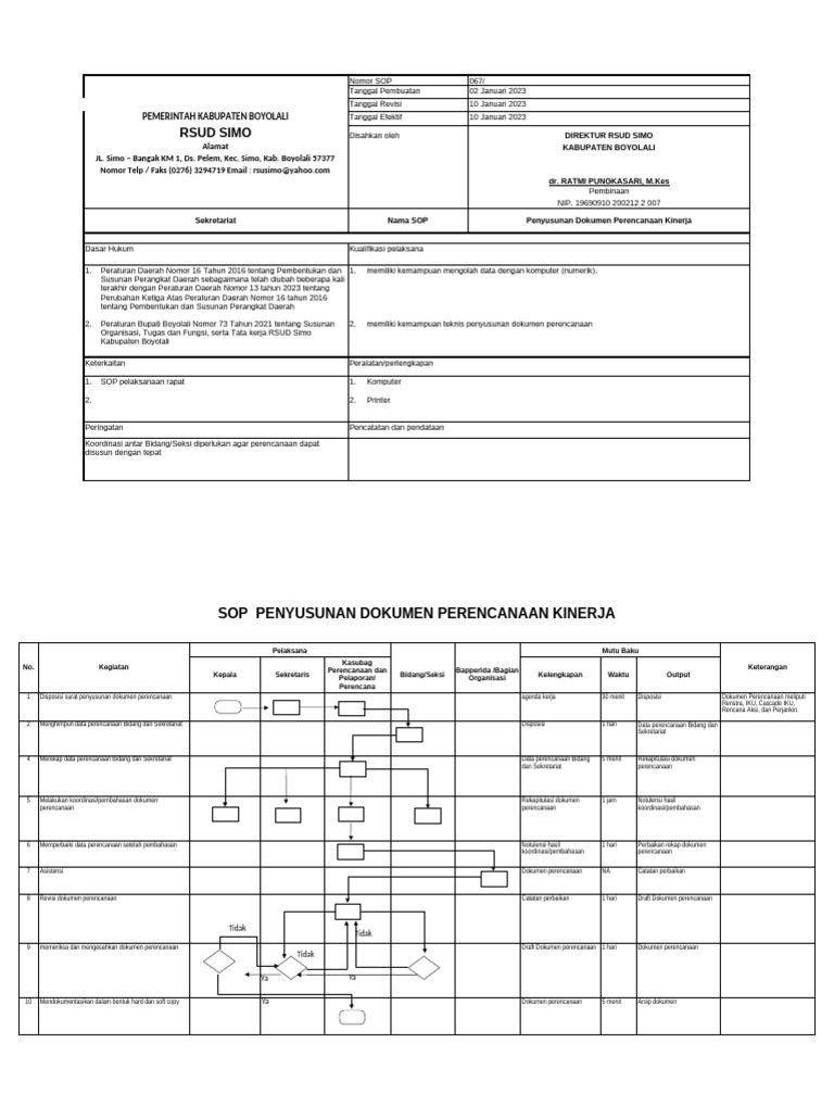 SOP Penyusunan Dokumen Perencanaan | PDF