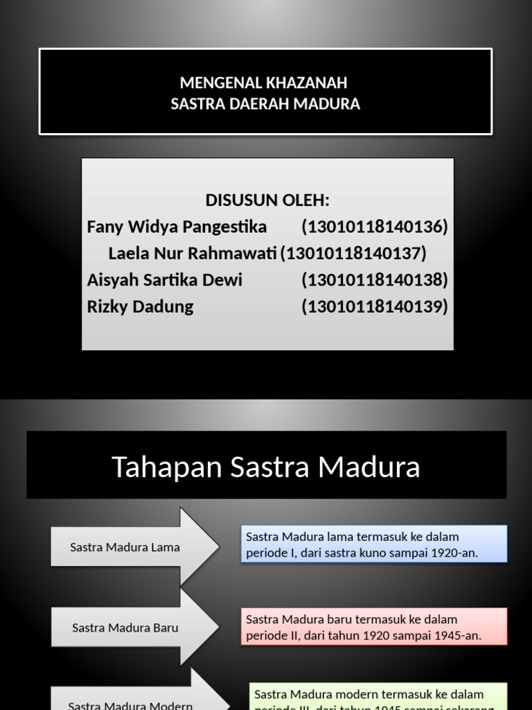 Mengenal Khazanah Sastra Daerah Madura | PDF