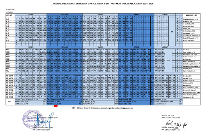 Jadwal Pemadatan Kelas X 11082024 | PDF