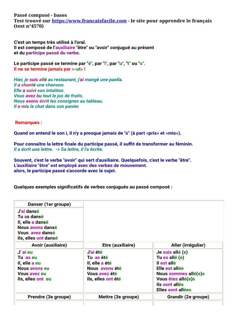 Passé composé - bases | PDF
