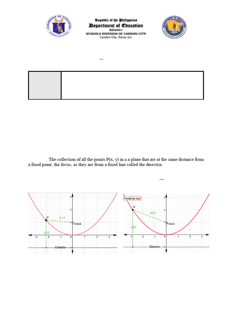 Pre-Calculus Q1 W2 M2 LDS Parabolas ALG RTP | PDF