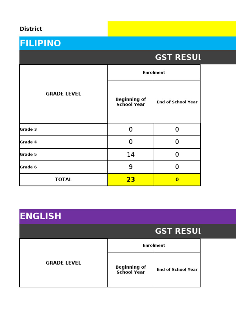 Mabuhay Es - Phil-Iri Report - 2024-2025, Updated | PDF