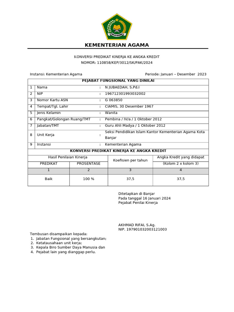 Pak 2023 HJ N Jubaedah | PDF