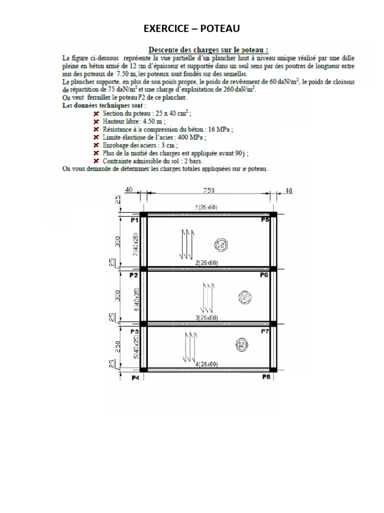 EXERCICE - Descente de Charge Sur Poteau 2 | PDF