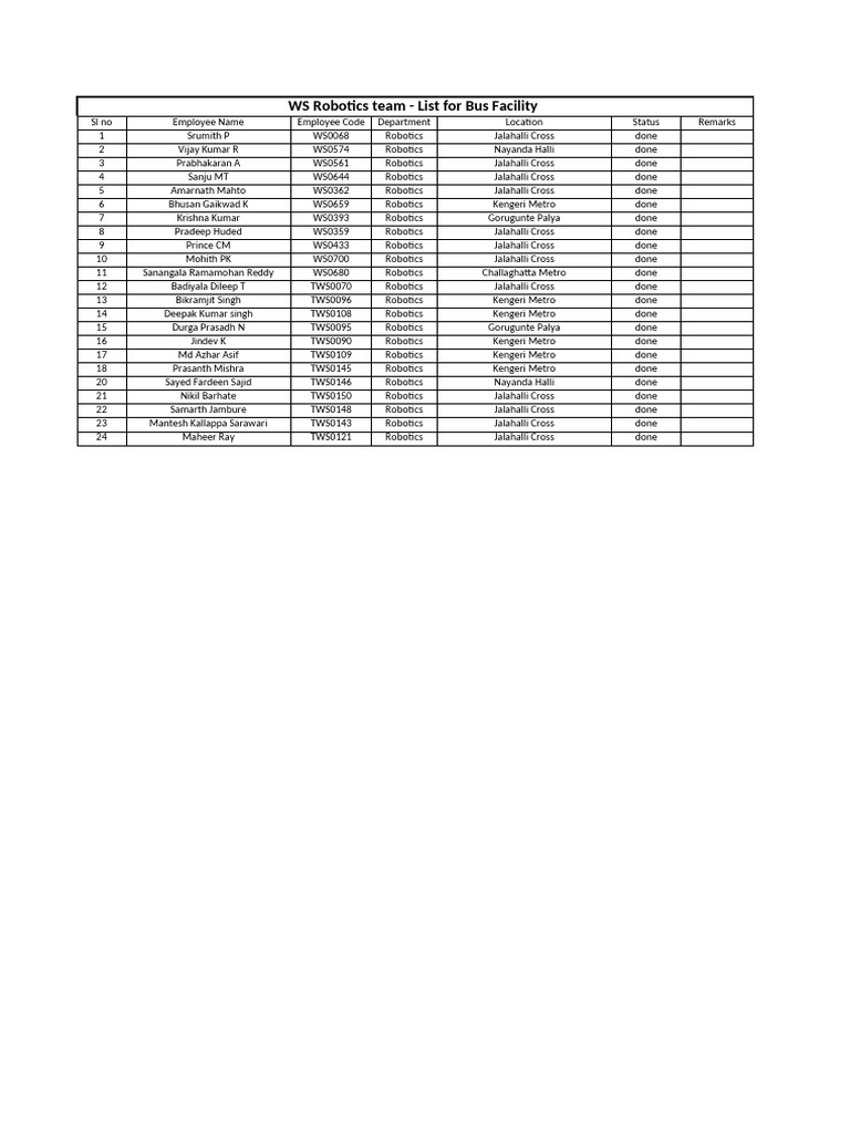 Cab Facility | PDF