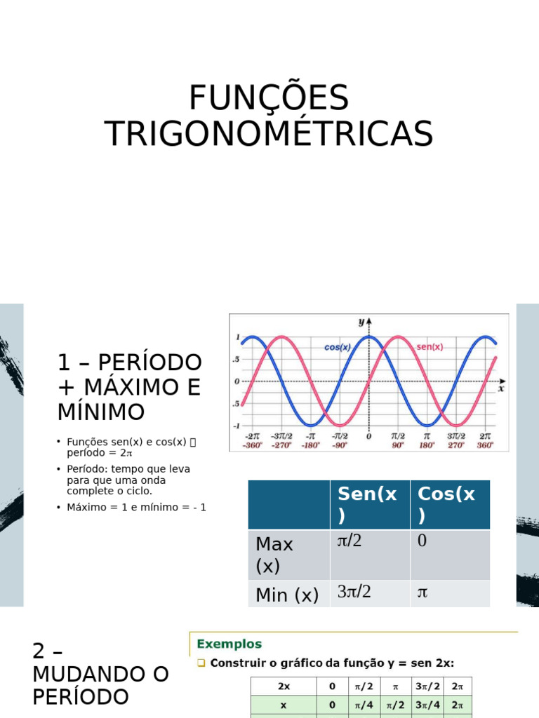 Funções Trigonometricas | PDF
