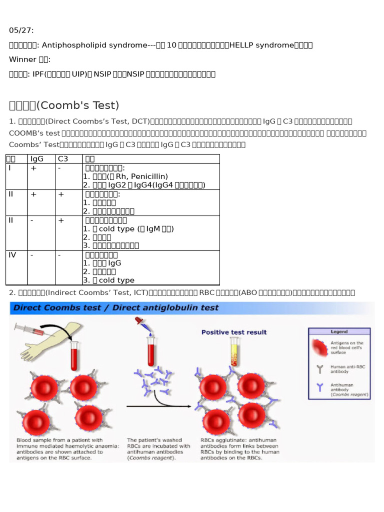 Coomb Test | PDF