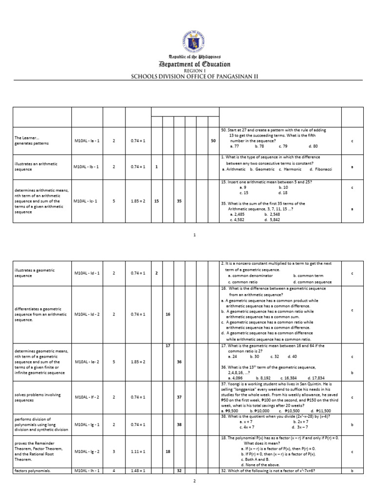 Math-10 - Division-Summative-Test-2023 - TOS - Copy 2 | PDF