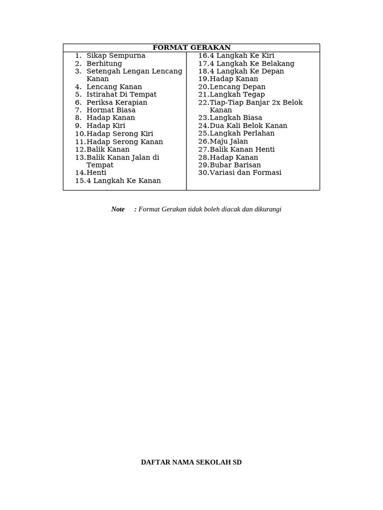 FORMAT GERAKAN | PDF