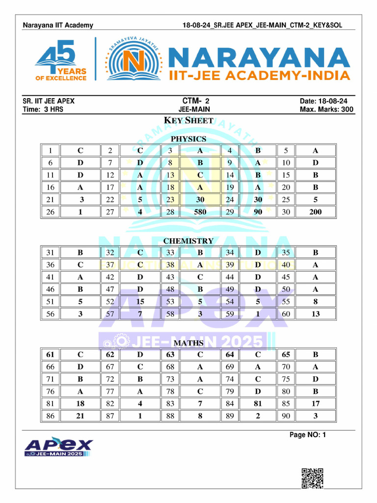 18.08.24 - SR Iit - Jee Apex - Jee Main Model - ctm-2-Key&Sol | PDF